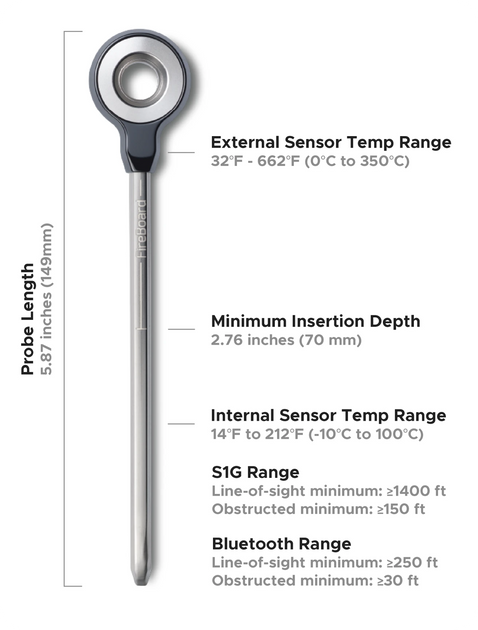 Fireboard Pulse Wireless Probe – Lone Star Grillz
